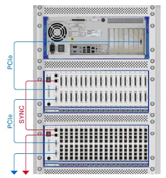 DEWE2-F系列 - DEWE2系列-数采系统 - 产品展示 - 奥地利德维创有限公司