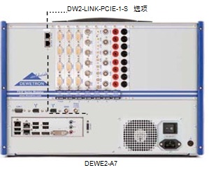 DEWE2-A系列 - DEWE2系列-数采系统 - 产品展示 - 奥地利德维创有限公司
